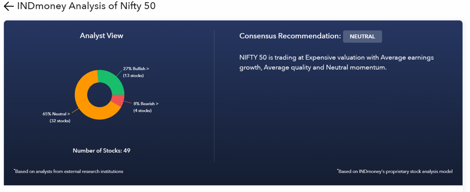 INDMoney Review – Is it safe and right for you? - TechNFinance